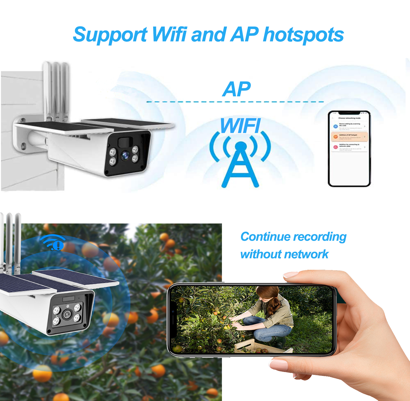 Solar Bullet Camera