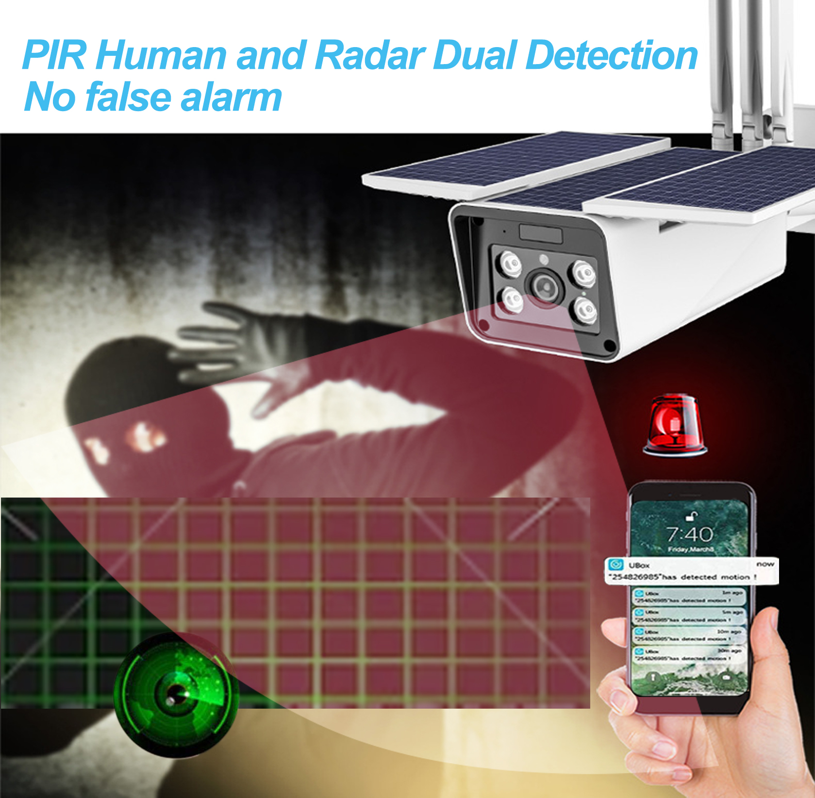 Solar Bullet Camera