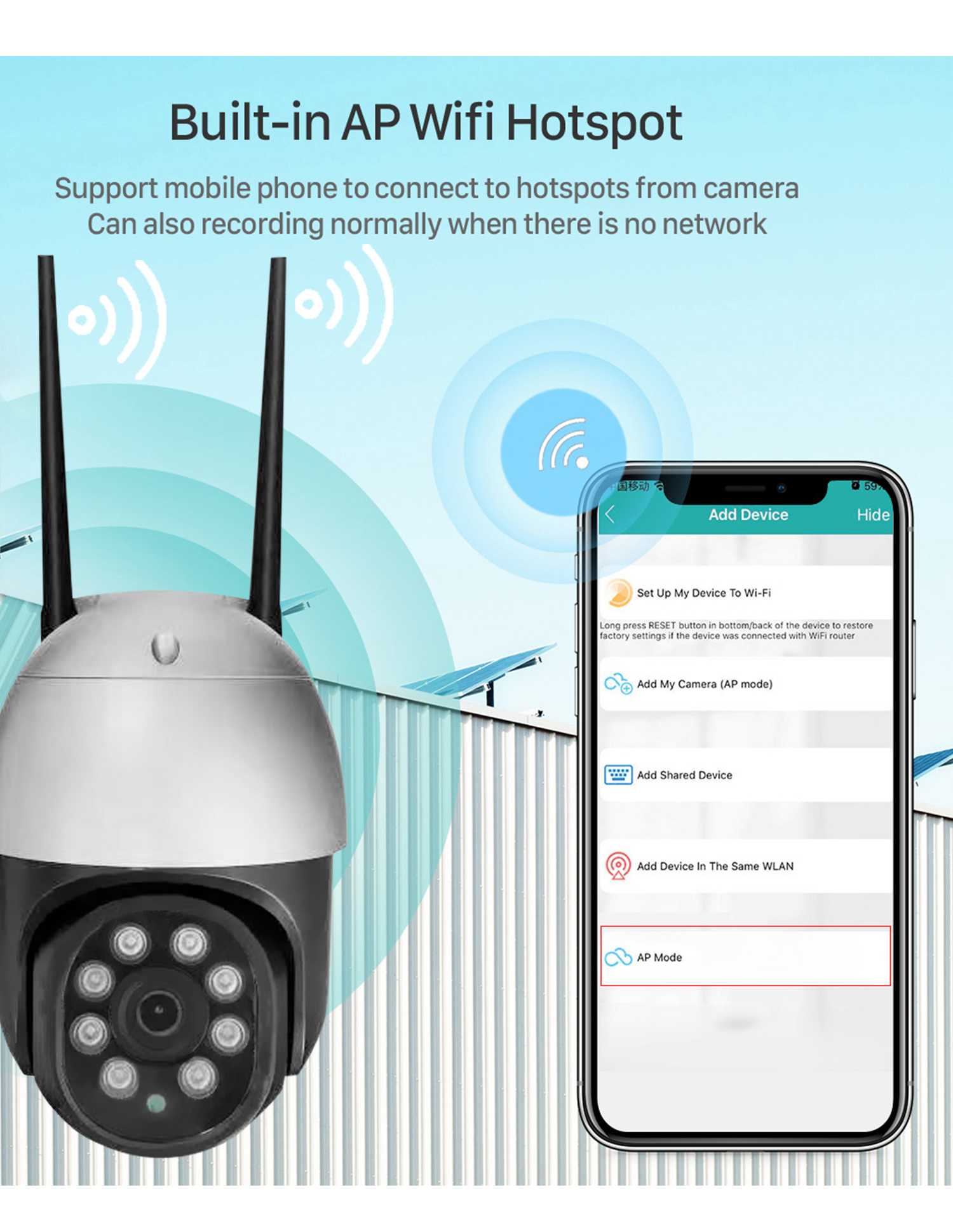 2Inch Mini WIFI Ptz